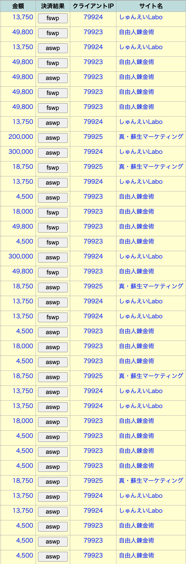 しゅんえいのメルマガ講座【Yahoo!】 | LP